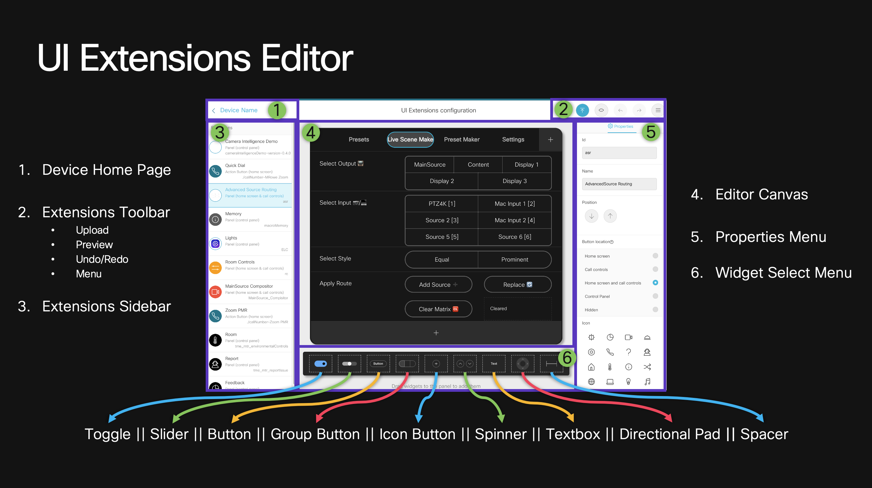 Part 3: - Building a Customization using Macros - LAB-1451 Device xAPI, Room Customization and ...