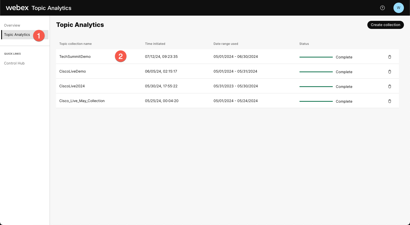 Topic Analytics - LAB-2353 - Webex Contact Center Lab Data, insights & Journey
