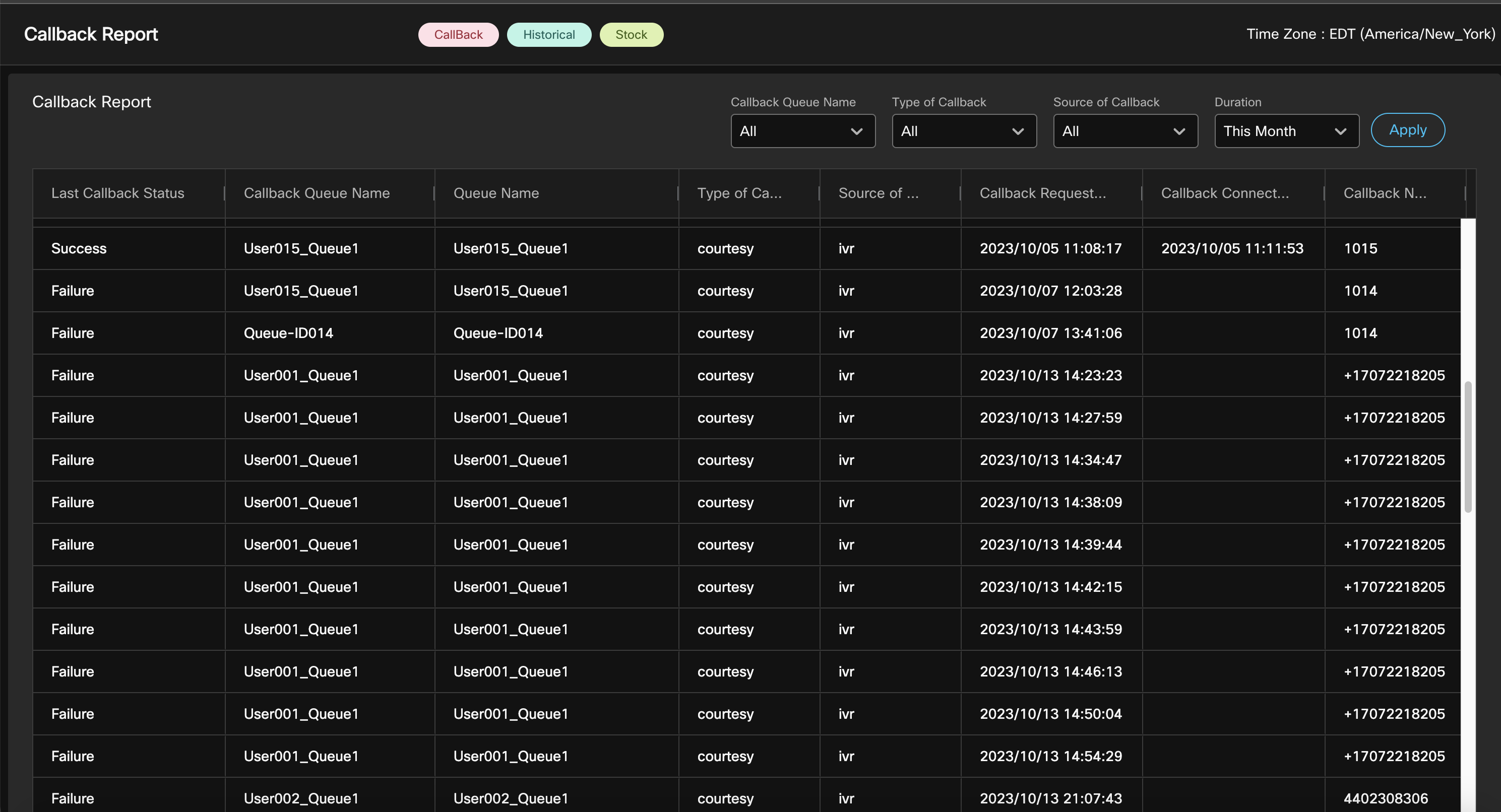Reporting Experience - LAB-2353 - Webex Contact Center Lab Data, insights & Journey